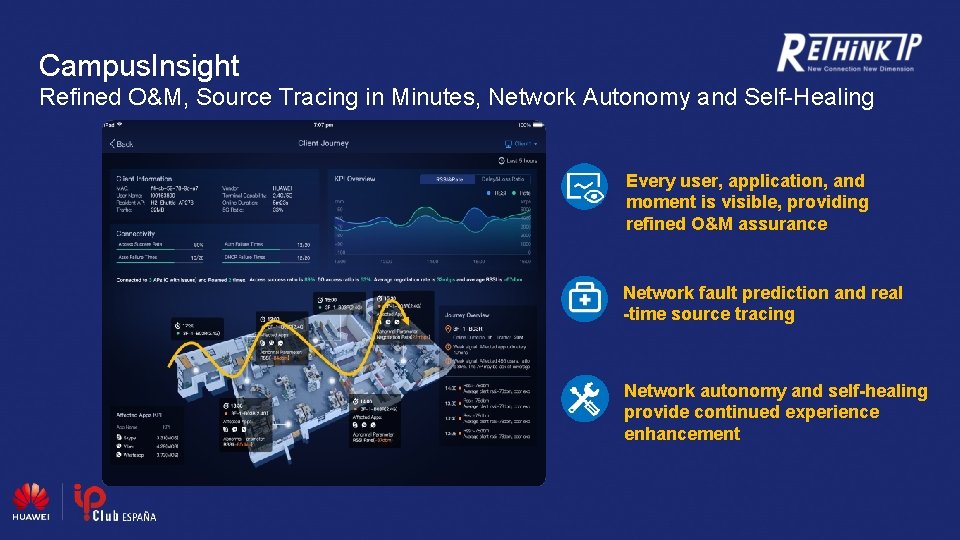 Huawei IntentDriven Cloud Campus Network Alberto Bayo Leading