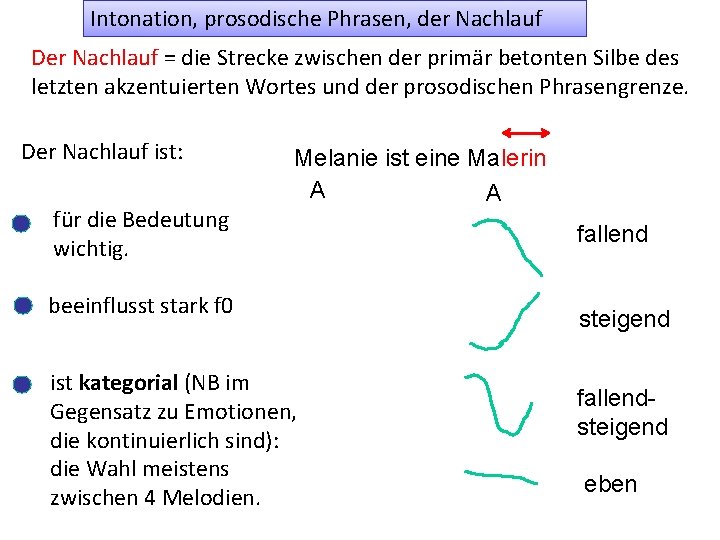 Die Funktion und Form der Intonation Jonathan Harrington