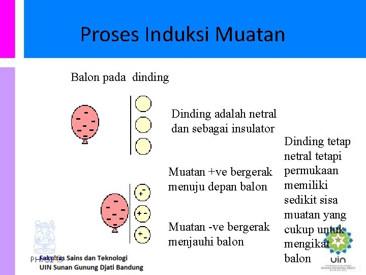 Fisika Dasar Biologi Kuliah10 Muatan dan Gaya Listrik