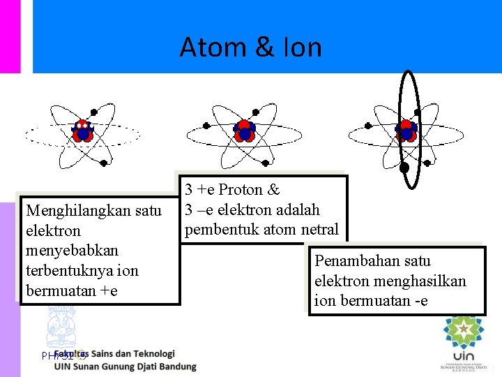Fisika Dasar Biologi Kuliah10 Muatan dan Gaya Listrik