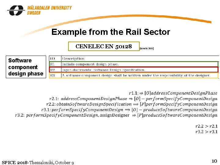 Transforming SPEM 2 0 compatible Process Models into