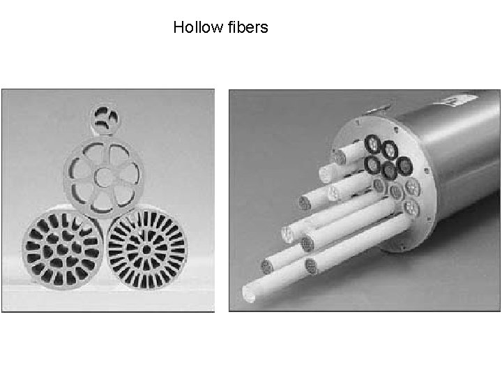 Membrane separation techniques and their domain of application