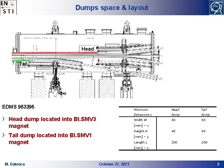 Head and tail dump for the booster injection