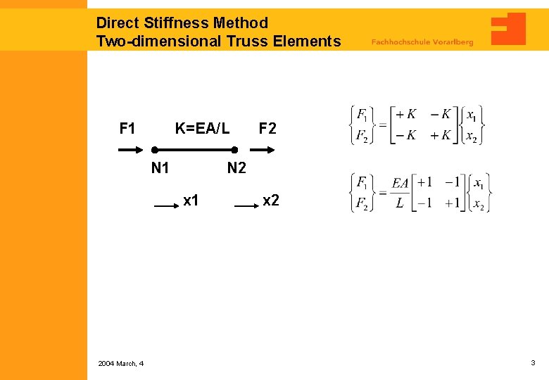 Finite Element Analysis Basics Part 22 Johannes Steinschaden