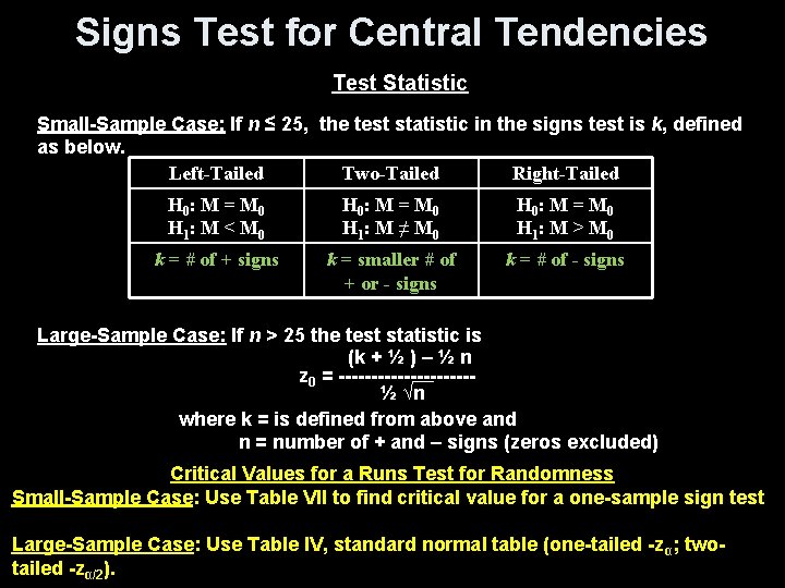 Lesson 15 3 Inferences about Measures of Central