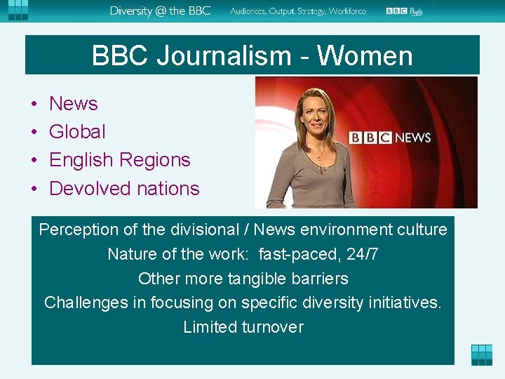 Women at the BBC a complex story Amanda