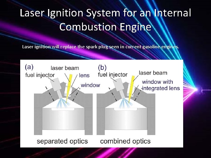 Laser Ignition for Internal Combustion Engines Nick De