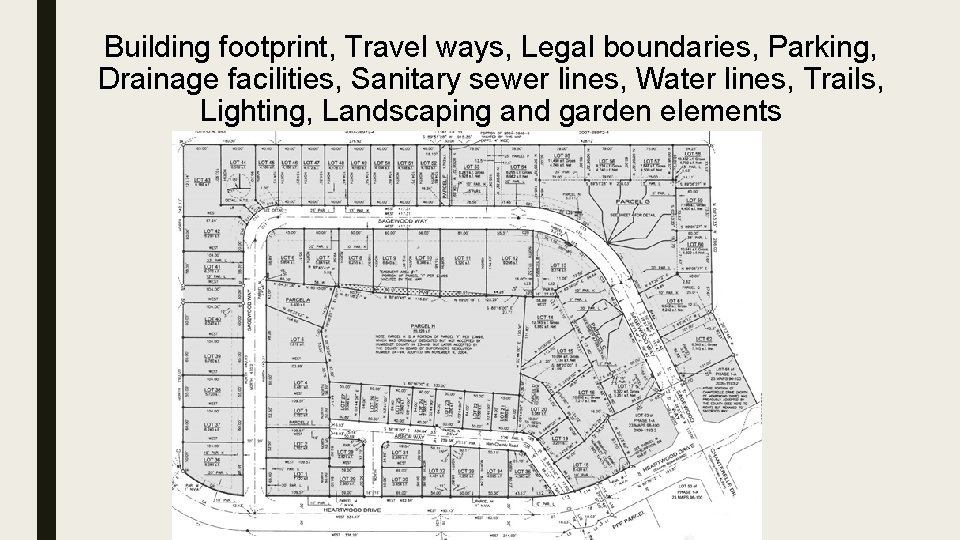 BUILDER PLANS Amber Williams IDT 1010 Site Plan