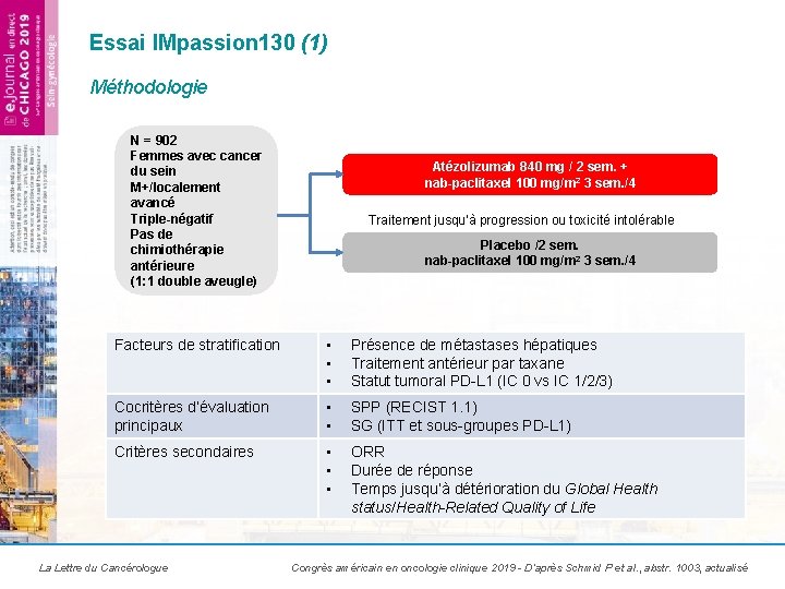 Essai IMpassion 130 1 Mthodologie N 902 Femmes