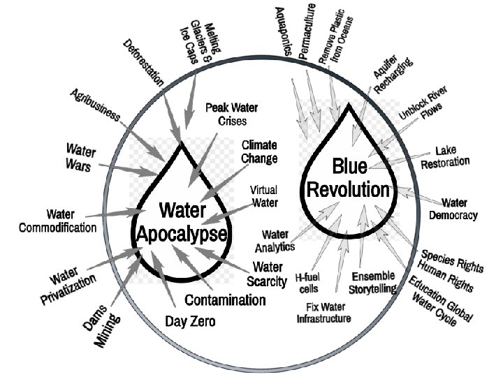 How to Deconstruct CocaColas Water Storytelling David M