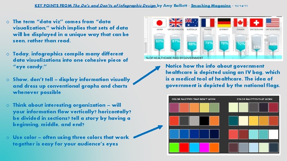 The Dos and Donts of Infographic Design by