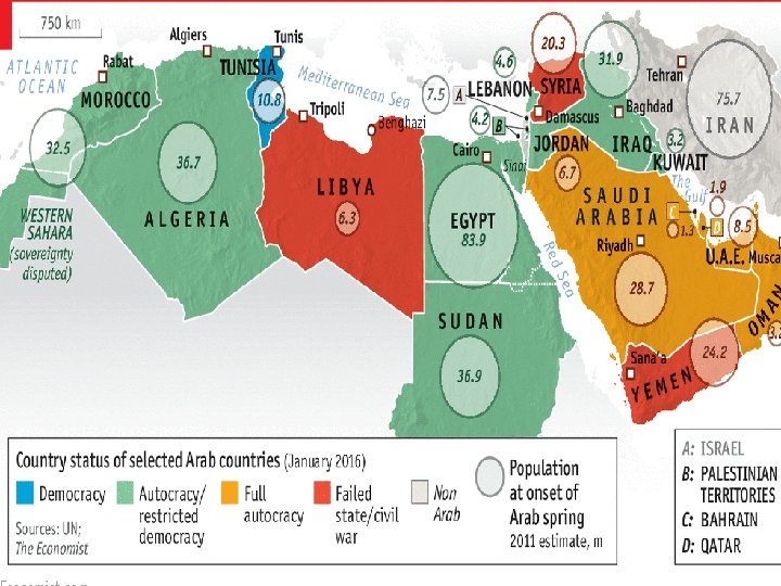Modernization Crisis in the Islamic Word Prof Dr