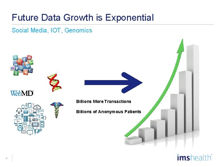 Largest US Healthcare Dataset in Hadoop enables Patientlevel