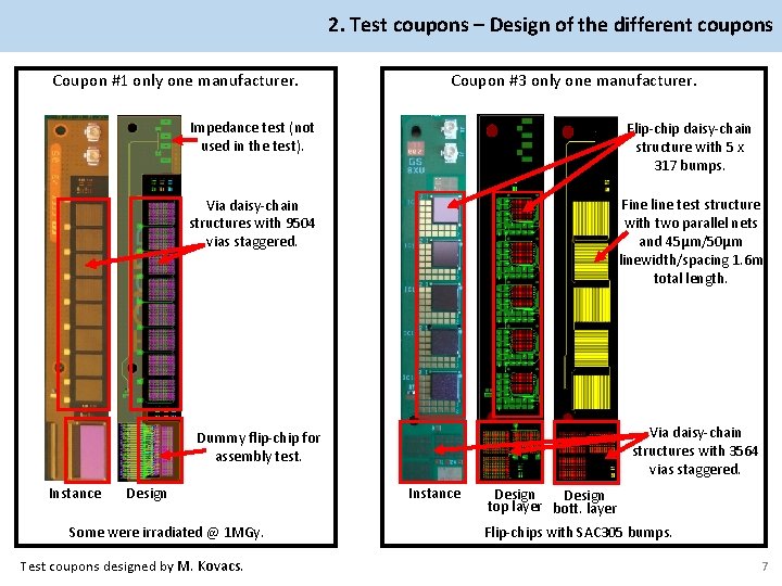 Reliability test results of the interconnect structures of