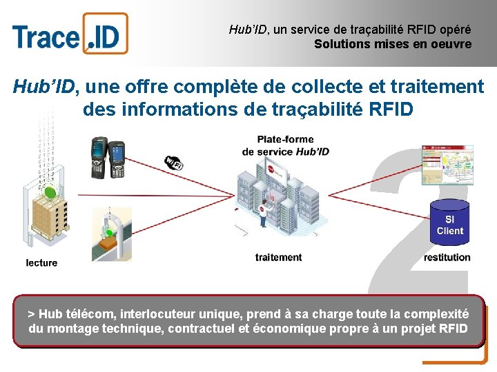 HubID un service de traabilit RFID opr Une