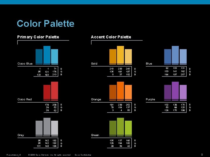 Before You Begin Assign Information Classification Protect Ciscos