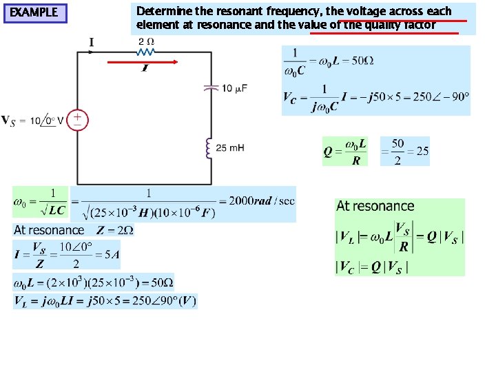 VARIABLEFREQUENCY NETWORK PERFORMANCE Resonant Circuits The resonance ...