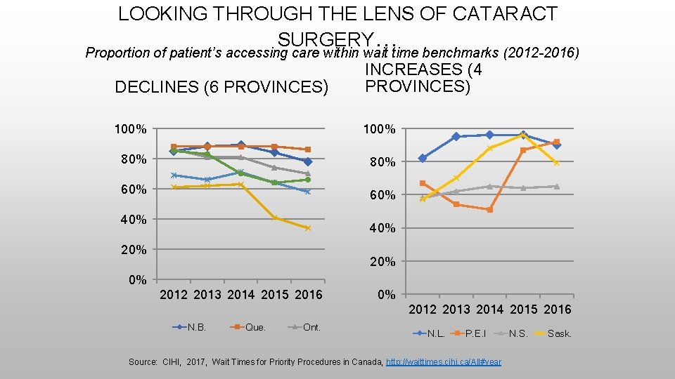 BREAKING DOWN BARRIERS A CASE FOR VISION CARE