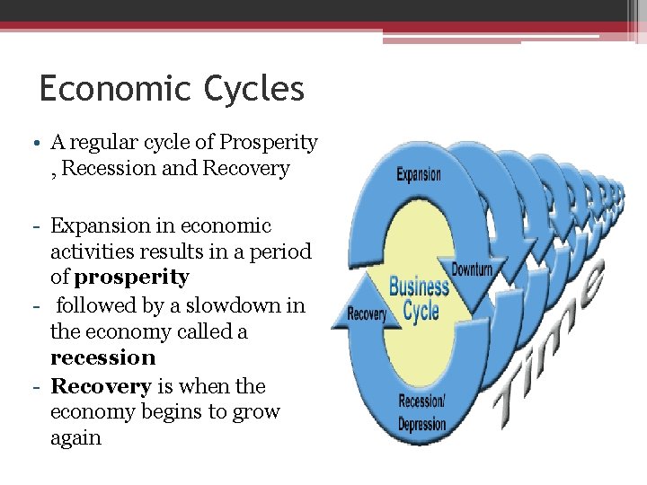 Causes of the Great Depression Basic Economic Principles