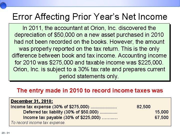 20 Accounting Changes and Errors Power Point Authors