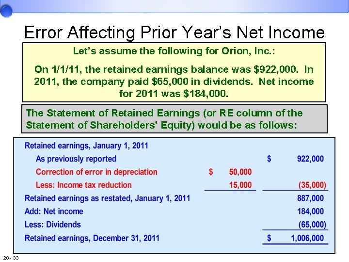 20 Accounting Changes and Errors Power Point Authors