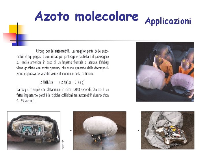 Lazoto Chimica degli elementi nellambiente VII ciclo SICSI