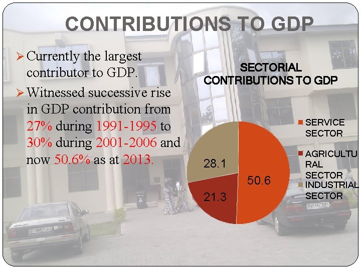 ECONOMY OF GHANA Contributions of the Service Sector