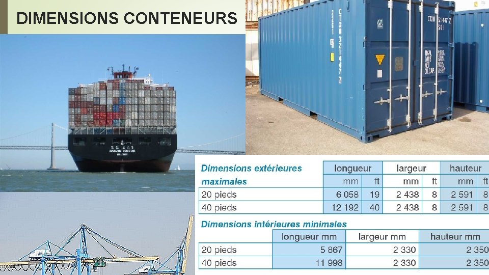 TRANSPORT MARITIME LE CONTENEUR TRANSPORT MARITIME Mode de