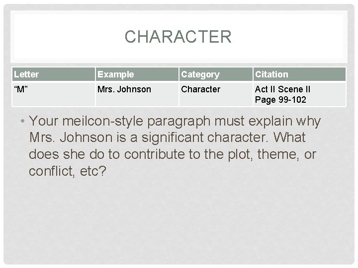 ELEMENTS OF LITERATURE AND WRITING ABOUT THEM REVISION