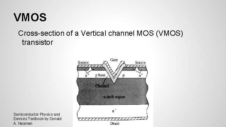 Power FET Structure DMOS and VMOS Abstract Power