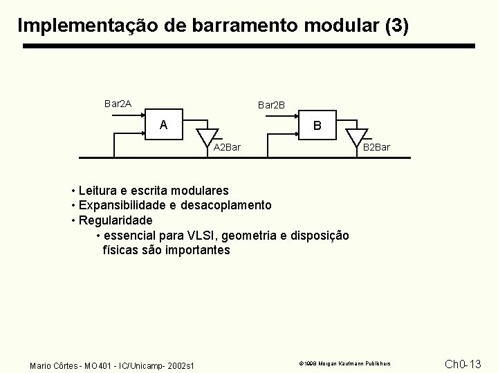 Introduo Reviso de Conceitos de Circuitos Lgicos e