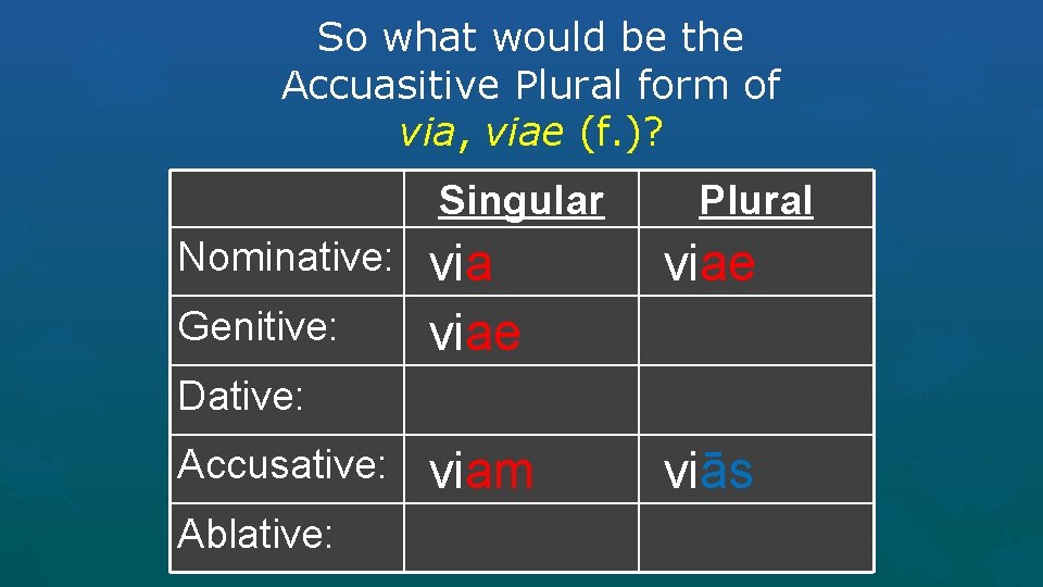 GRAMMAR ACCUSATIVE PLURAL So what would be the