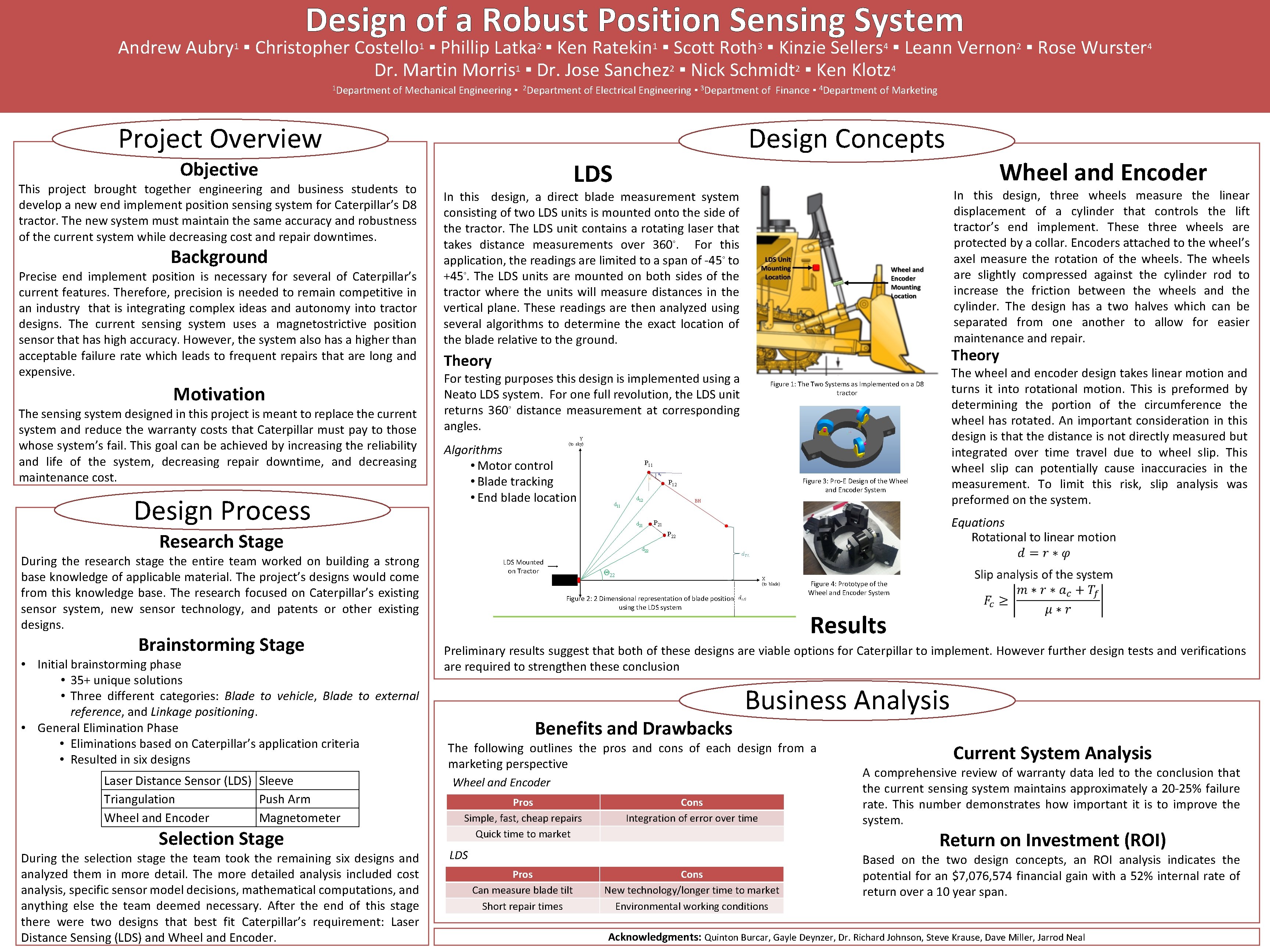 Design of a Robust Position Sensing System Andrew