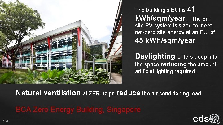 Net Zero Energy Buildings For Indian Railways stations