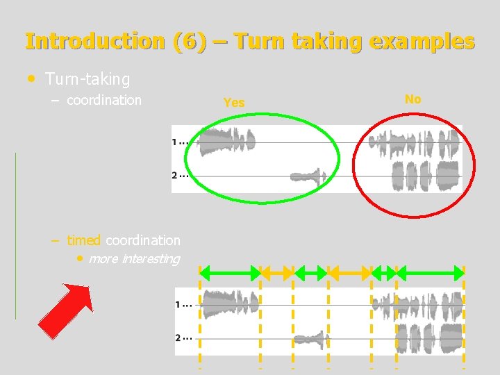 Generative Modeling and Classification of Dialogs by LowLevel