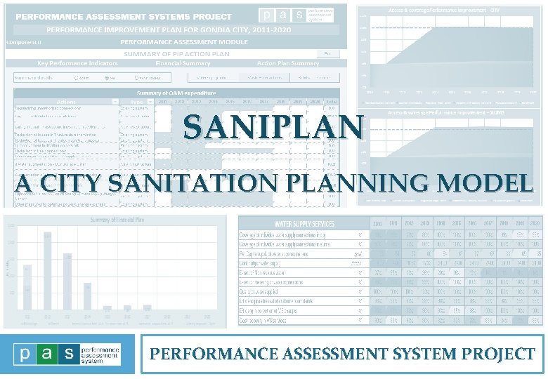 SANIPLAN A CITY SANITATION PLANNING MODEL PERFORMANCE ASSESSMENT