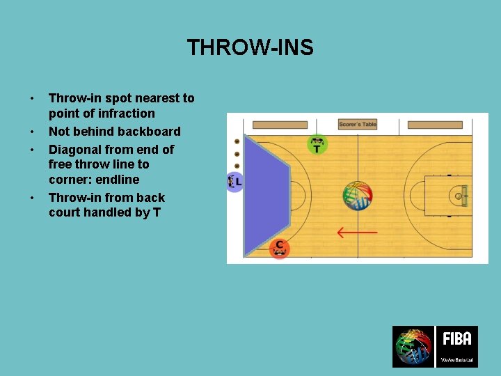 FIBA 3 PERSON OFFICIATING MECHANICS Document prepared by