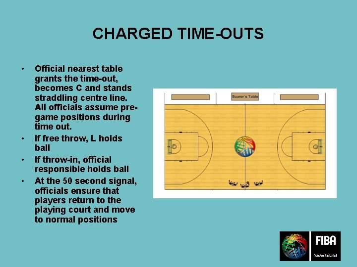 FIBA 3 PERSON OFFICIATING MECHANICS Document prepared by