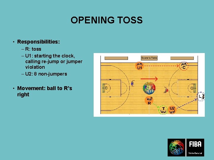 FIBA 3 PERSON OFFICIATING MECHANICS Document prepared by