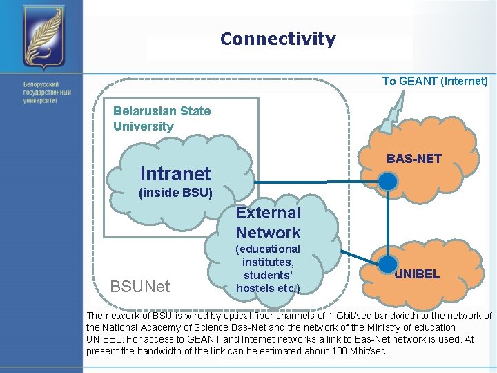 BSUnet what it was is and is to