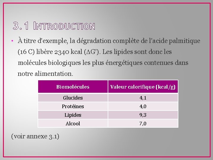 CHAPITRE 3 Mtabolisme des lipides 3 1 INTRODUCTION