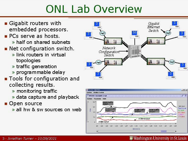Using the Open Network Lab Jon Turner Applied