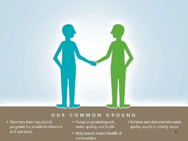 Source Water Collaborative Online Partnership Tool Collaboration Toolkit