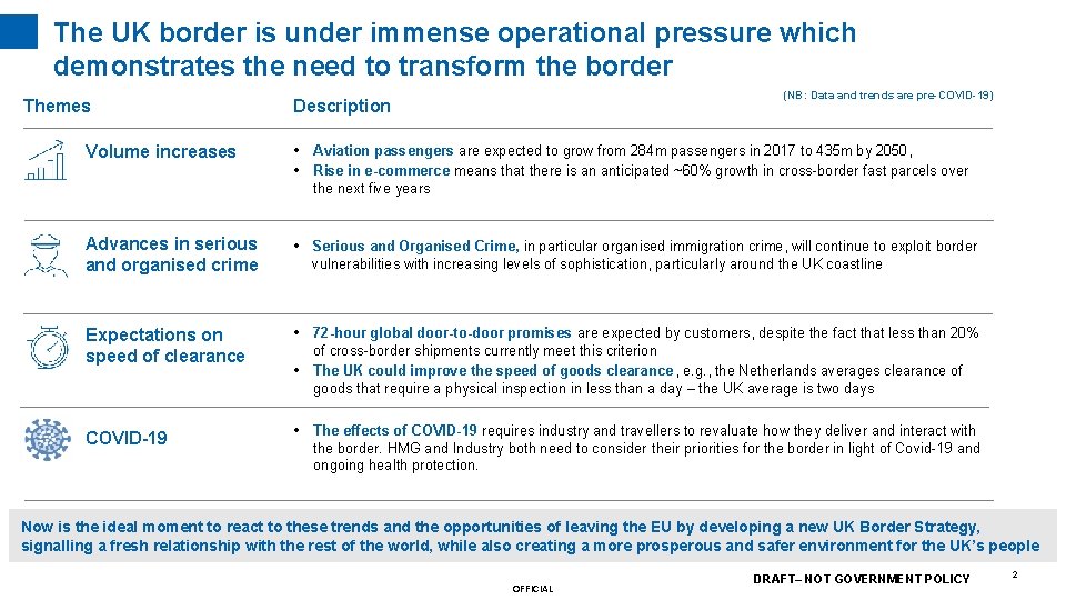 BPDG UK 2025 Strategy and TOM Introduction pack