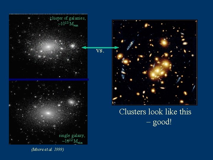 Probing SmallScale Structure in Galaxies with Strong Gravitational