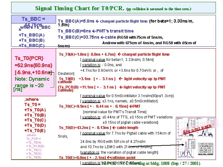 Memo for the T 0PCRNTC cable length for