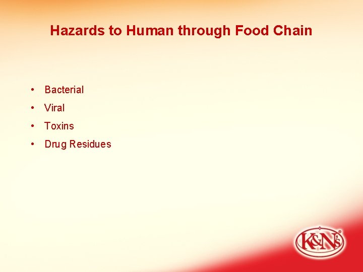 Hazards to Human through Food Chain Bacterial Viral
