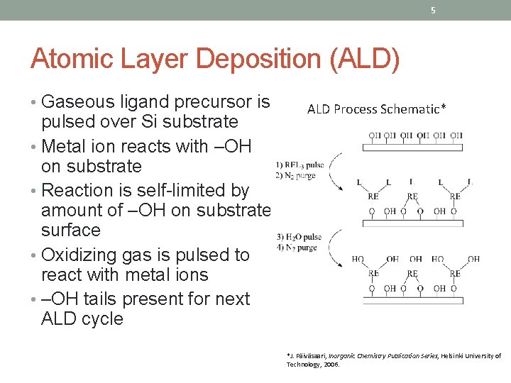 1 Tunabiliy and Electrical Measurements of Atomic Layer