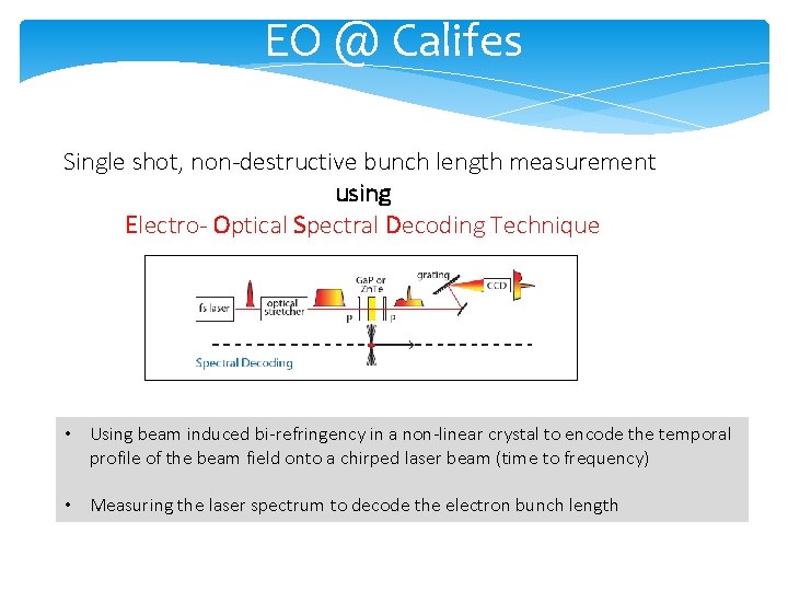 Beam diagnostics RD on CALIFES T Lefevre on
