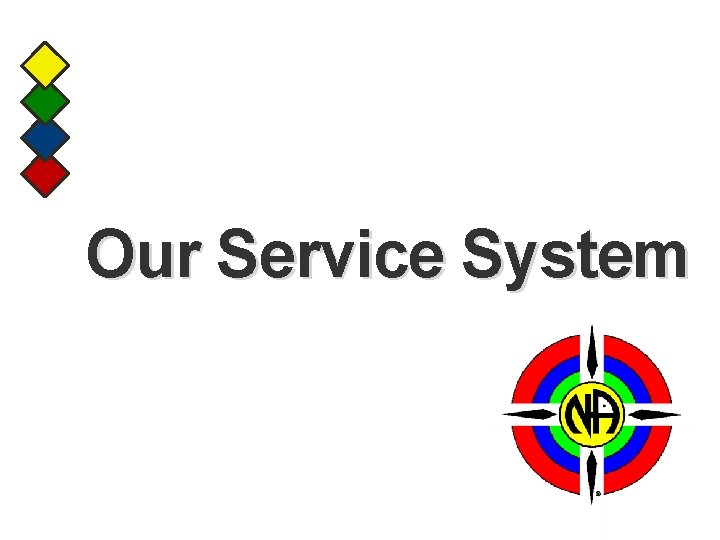 Our Service System Workshop Agenda Orientation to Technology